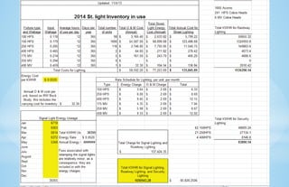 A 10-Step Process to your own LED Lighting Project | PPT