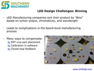 Led lighting marketing | PPTX