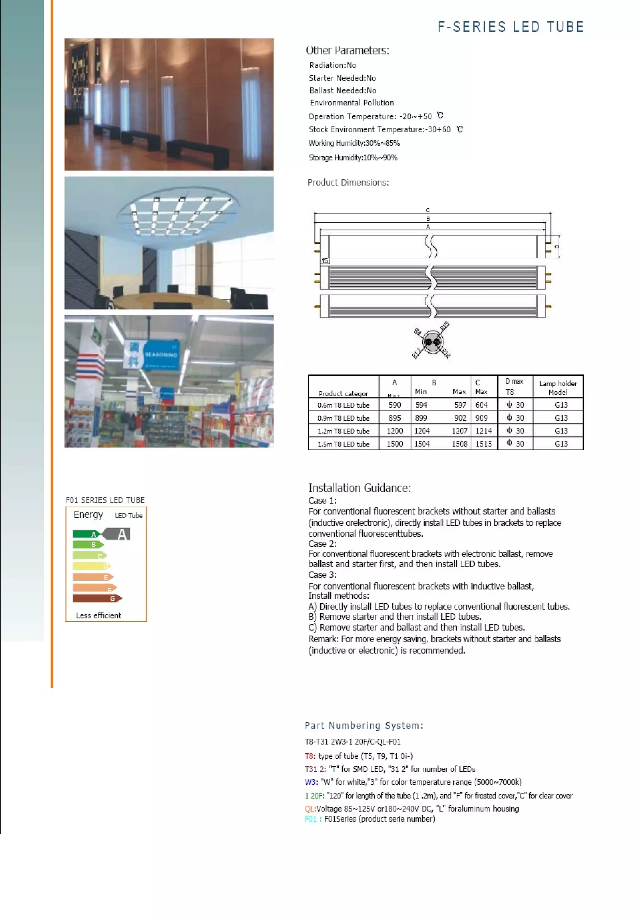Led Lighting - Product Examples | PPT | Consumer Electronics ...