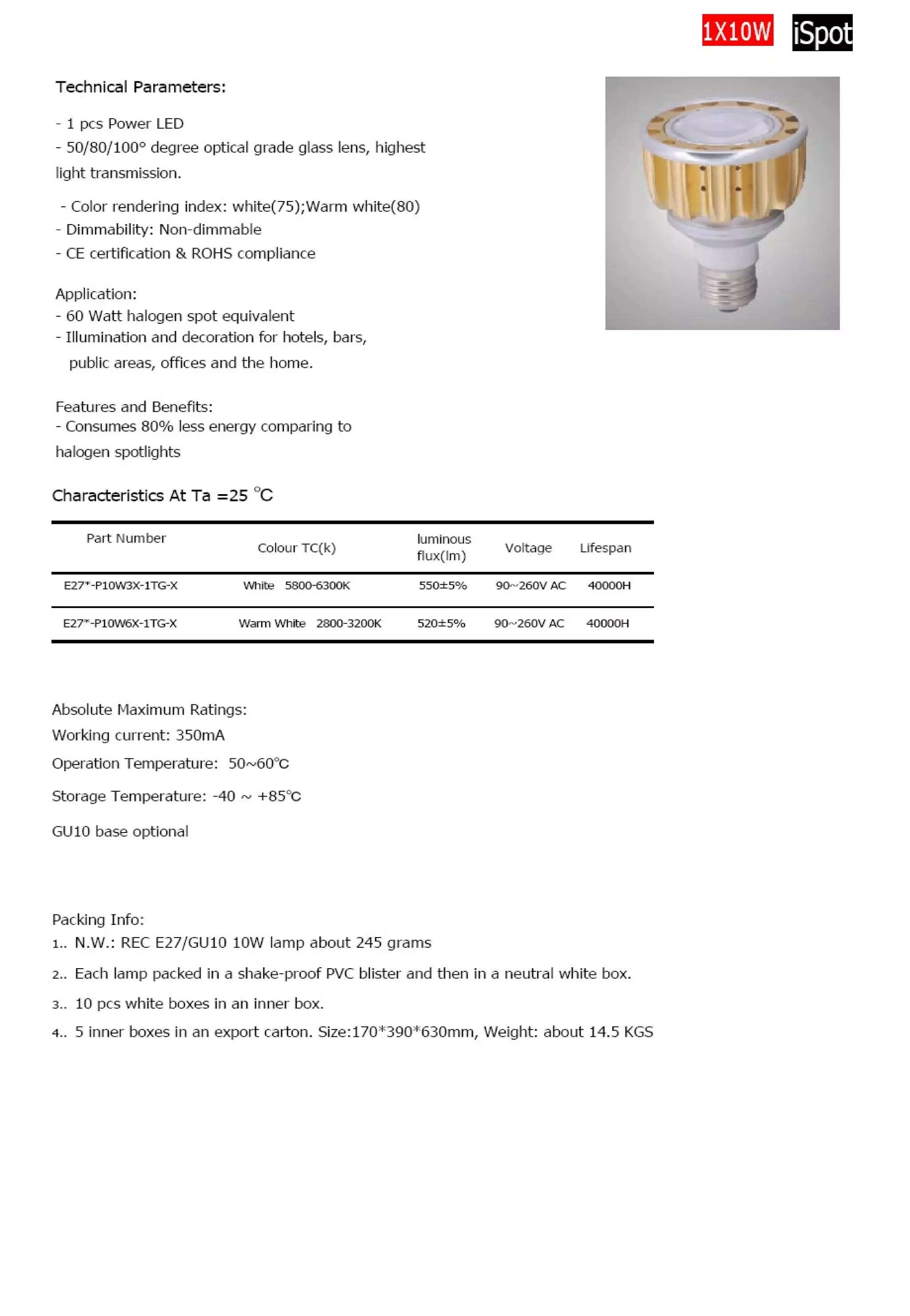 Led Lighting - Product Examples | PPT | Consumer Electronics ...