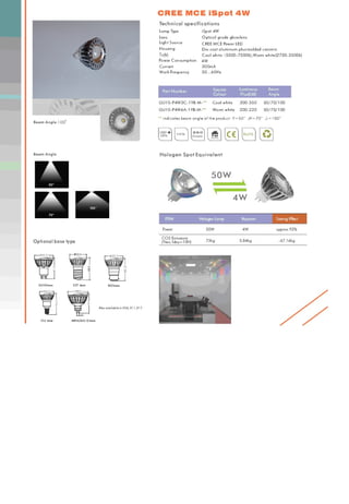 Led Lighting - Product Examples | PDF