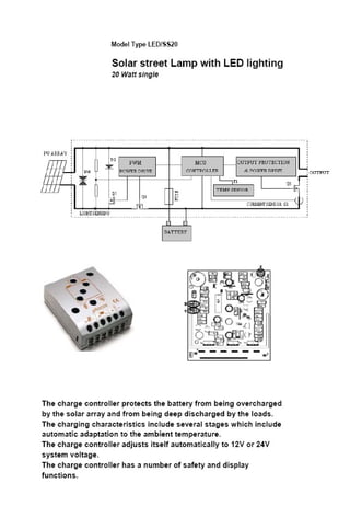 Led Lighting - Product Examples | PPT | Consumer Electronics ...