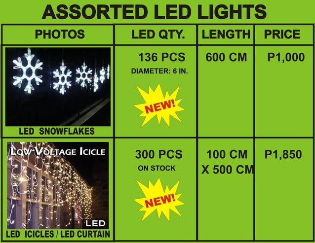 Led light products | PPT