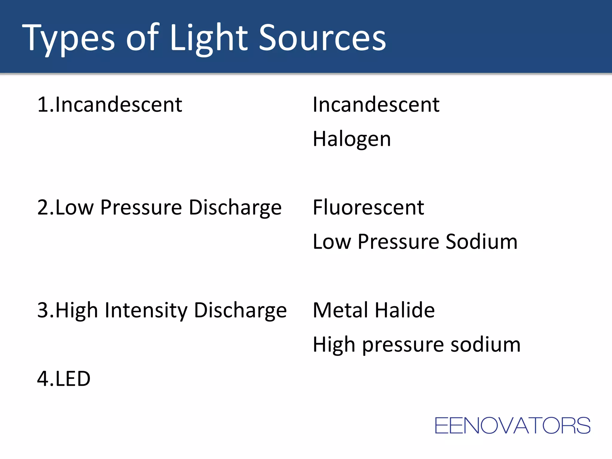LED Bulbs: Making the Light Choice | PPTX