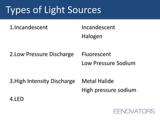 LED Bulbs: Making the Light Choice | PPTX