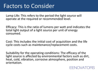 LED Bulbs: Making the Light Choice | PPTX