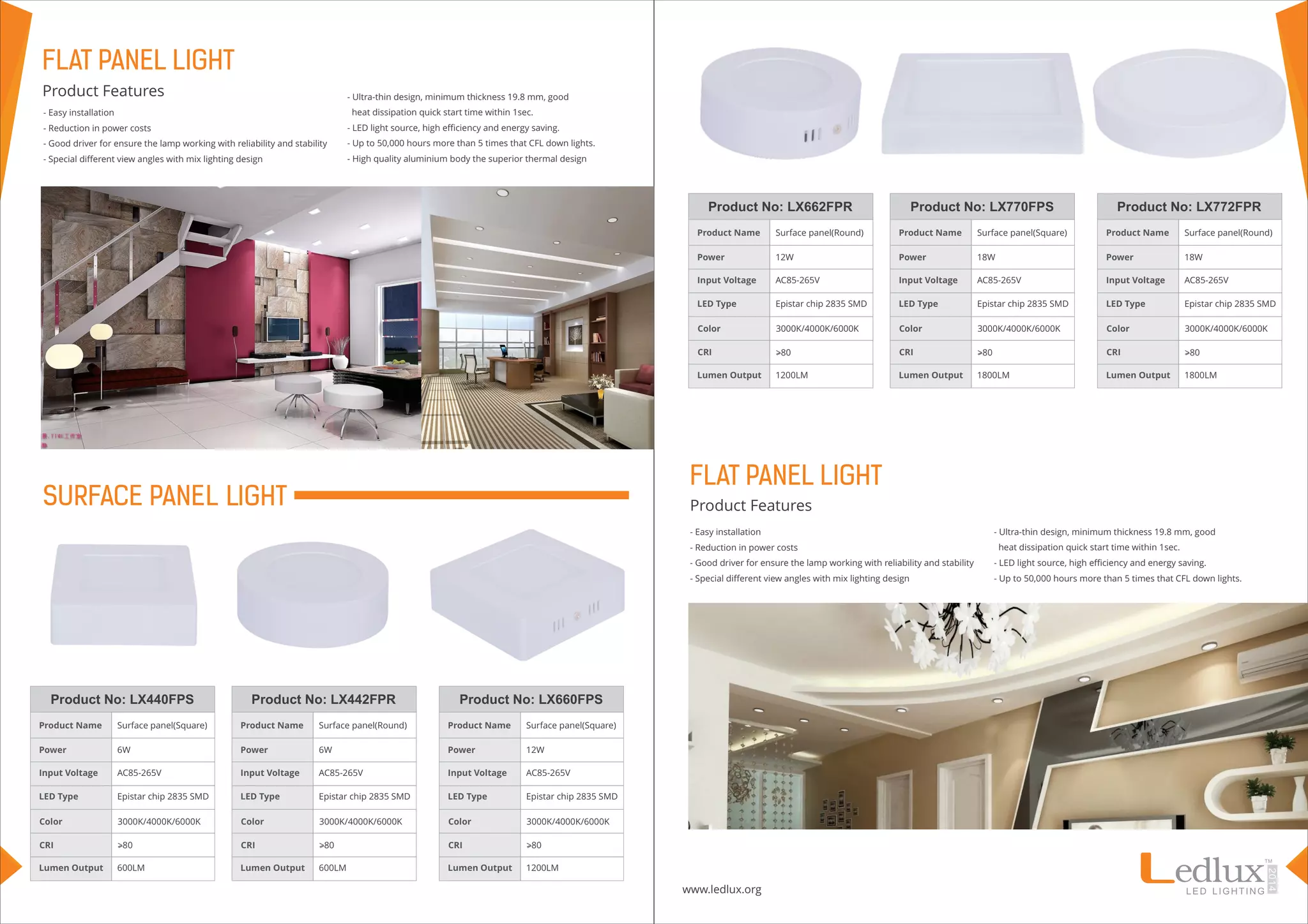 Ledlux Mini Broucher | PPT
