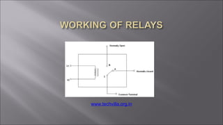 Led matrix and relay interfacing Part-3 | PPT