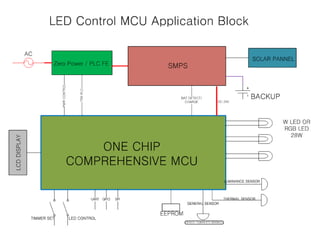 Led컨트롤 mcu | PPT