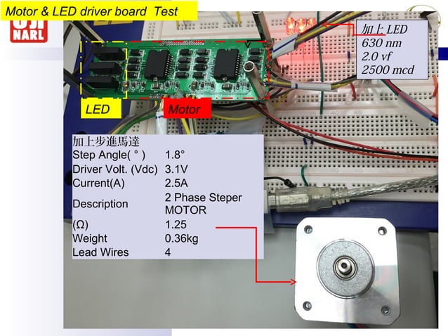 Led motor control driver | PPT