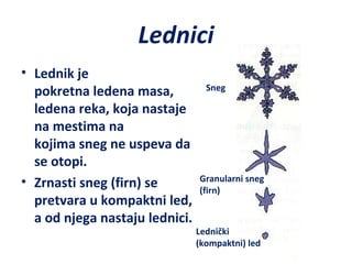 Led na kopnu andjela pilipovic | PPT
