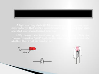 Light Emitting Diode(LED) | PPT