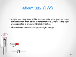 basic of led in market | PPT