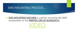 LED LAMP,INDUSTRIAL LED,PRODUCTION PROCESS OF LED,MODERN LIGHTING ...