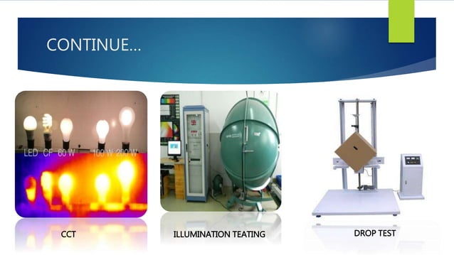 LED LAMP,INDUSTRIAL LED,PRODUCTION PROCESS OF LED,MODERN LIGHTING | PPT