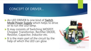 LED LAMP,INDUSTRIAL LED,PRODUCTION PROCESS OF LED,MODERN LIGHTING ...