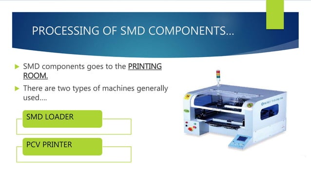 LED LAMP,INDUSTRIAL LED,PRODUCTION PROCESS OF LED,MODERN LIGHTING ...