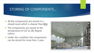 LED LAMP,INDUSTRIAL LED,PRODUCTION PROCESS OF LED,MODERN LIGHTING | PPT