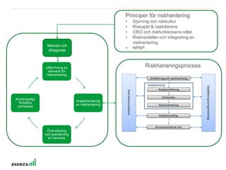 Ledning, kultur och riskhantering | PPT