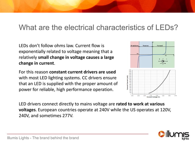 LED Overview Presentation | PPT