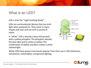 LED Overview Presentation | PPTX