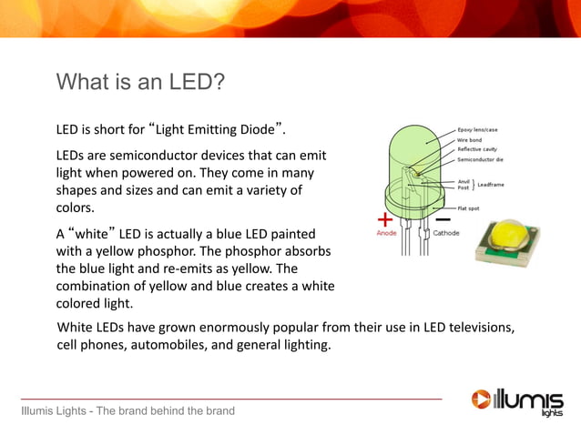 LED Overview Presentation | PPT