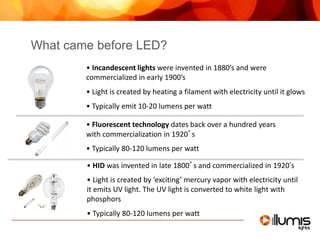 LED Overview Presentation | PPTX