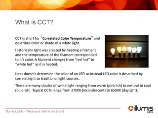 LED Overview Presentation | PPTX