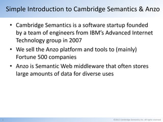 Data Segmenting in Anzo | PPT