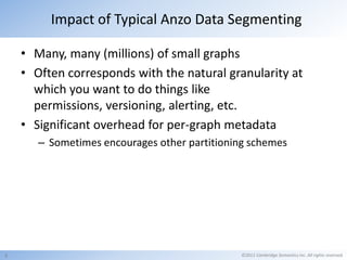 Data Segmenting in Anzo | PPT