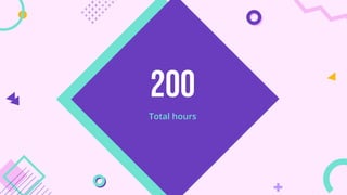 Ledp about presentation | PPT | Free Download