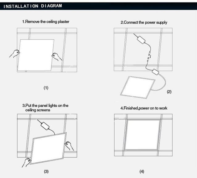 Led panel light installation diagram image | PDF