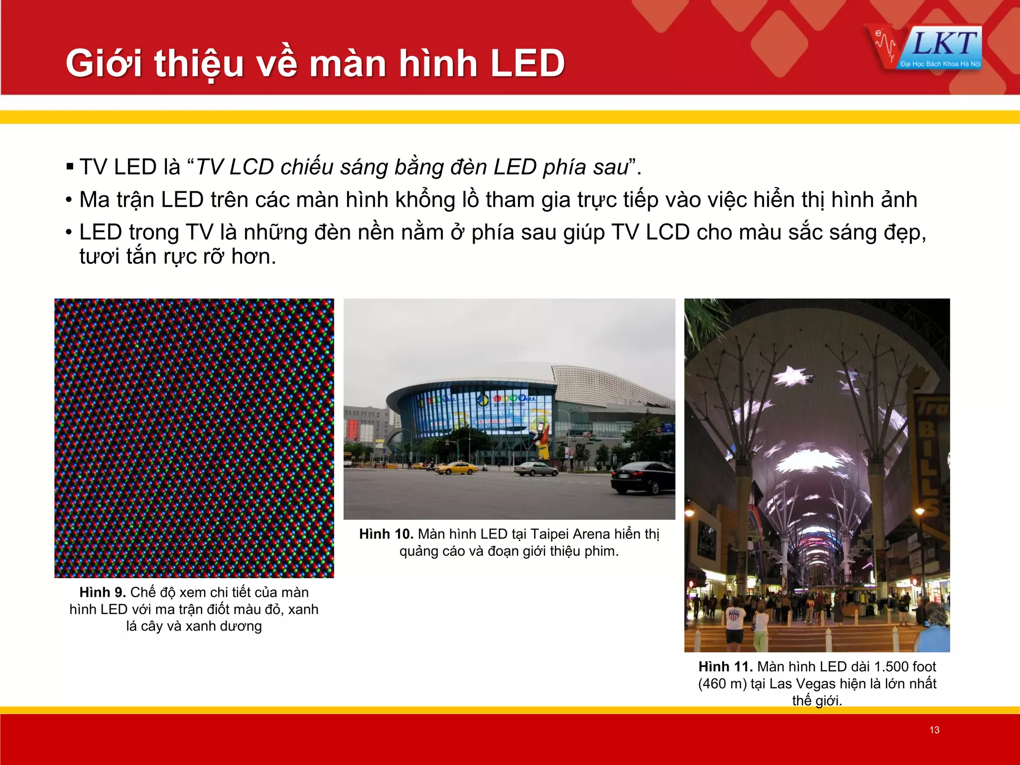 LED Pannel Display | PDF