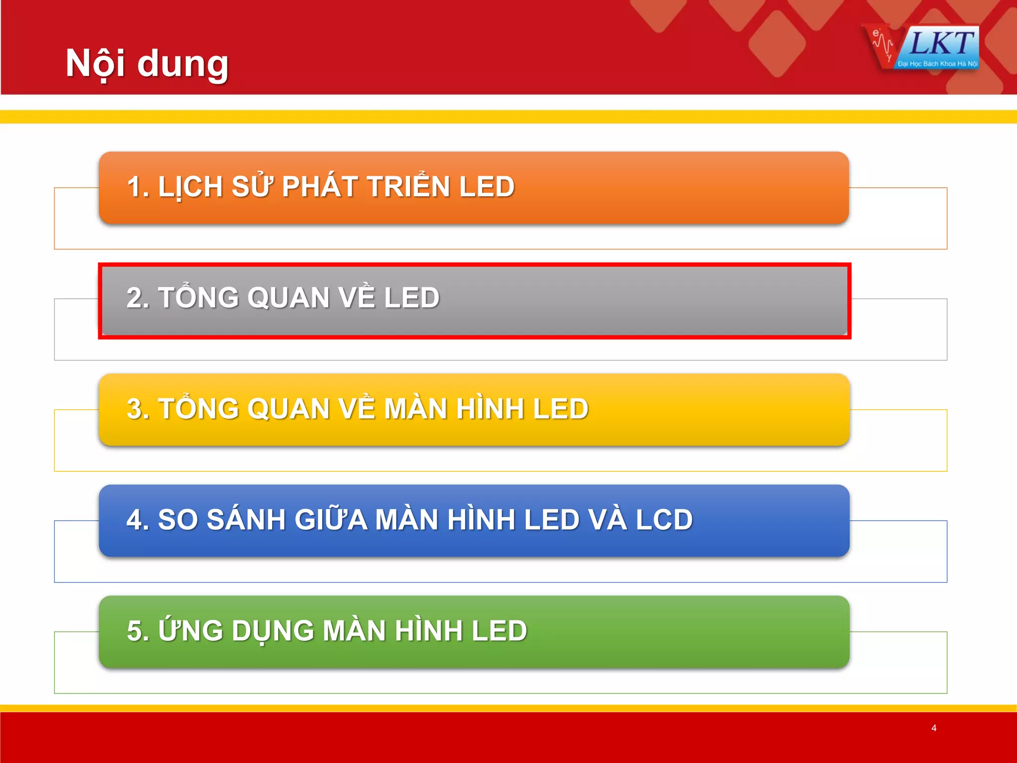 LED Pannel Display | PDF