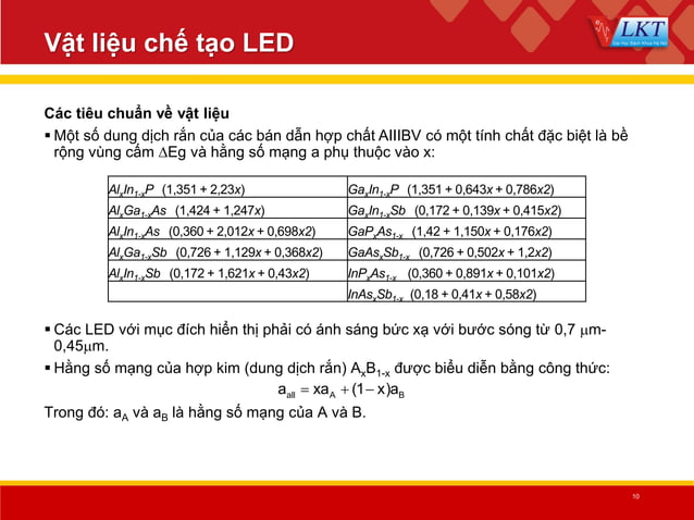 LED Pannel Display | PDF