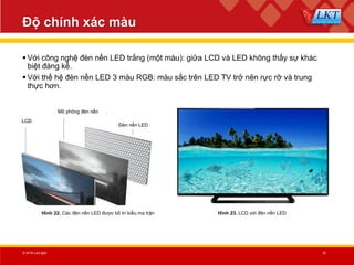 LED Pannel Display | PDF