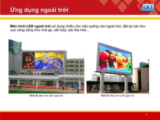 LED Pannel Display | PDF