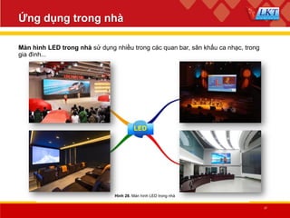 LED Pannel Display | PPT