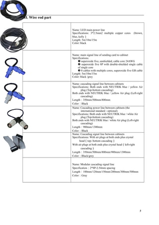 Led perimeter screen | DOC