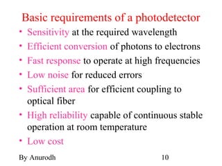 Led pin diode | PPT