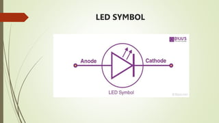 LED ppt.pptx