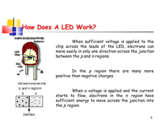 Led presentation | PPT