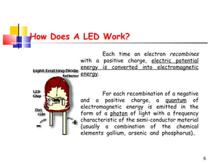 Led presentation | PPT