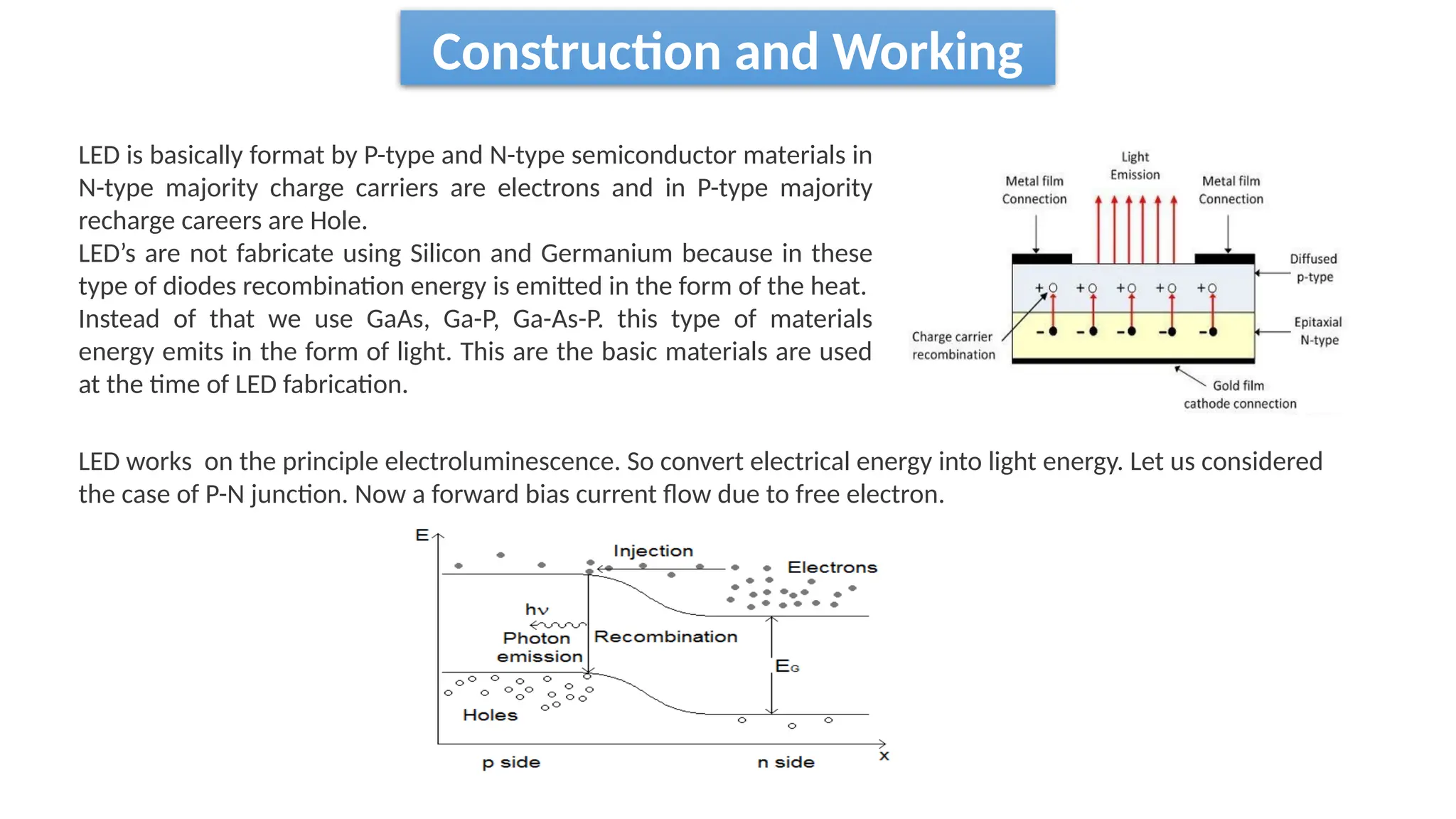 Light emitting diode description detail.pptx