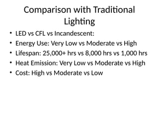LED_Presentation. For basic knowledge... | PPT