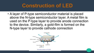 LEDpresentation1.pptx