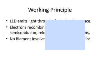 LED_Presentation_with_Images For basic knowledge... | PPT