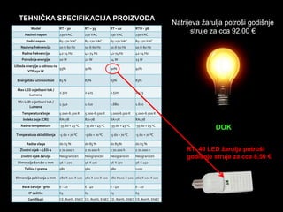 Led javna rasvjeta | PPSX