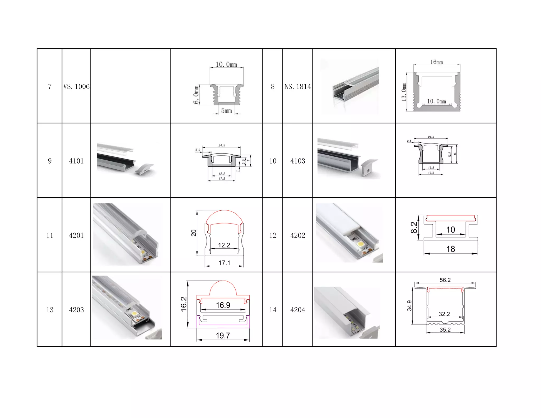 Led profile catalogue | PDF