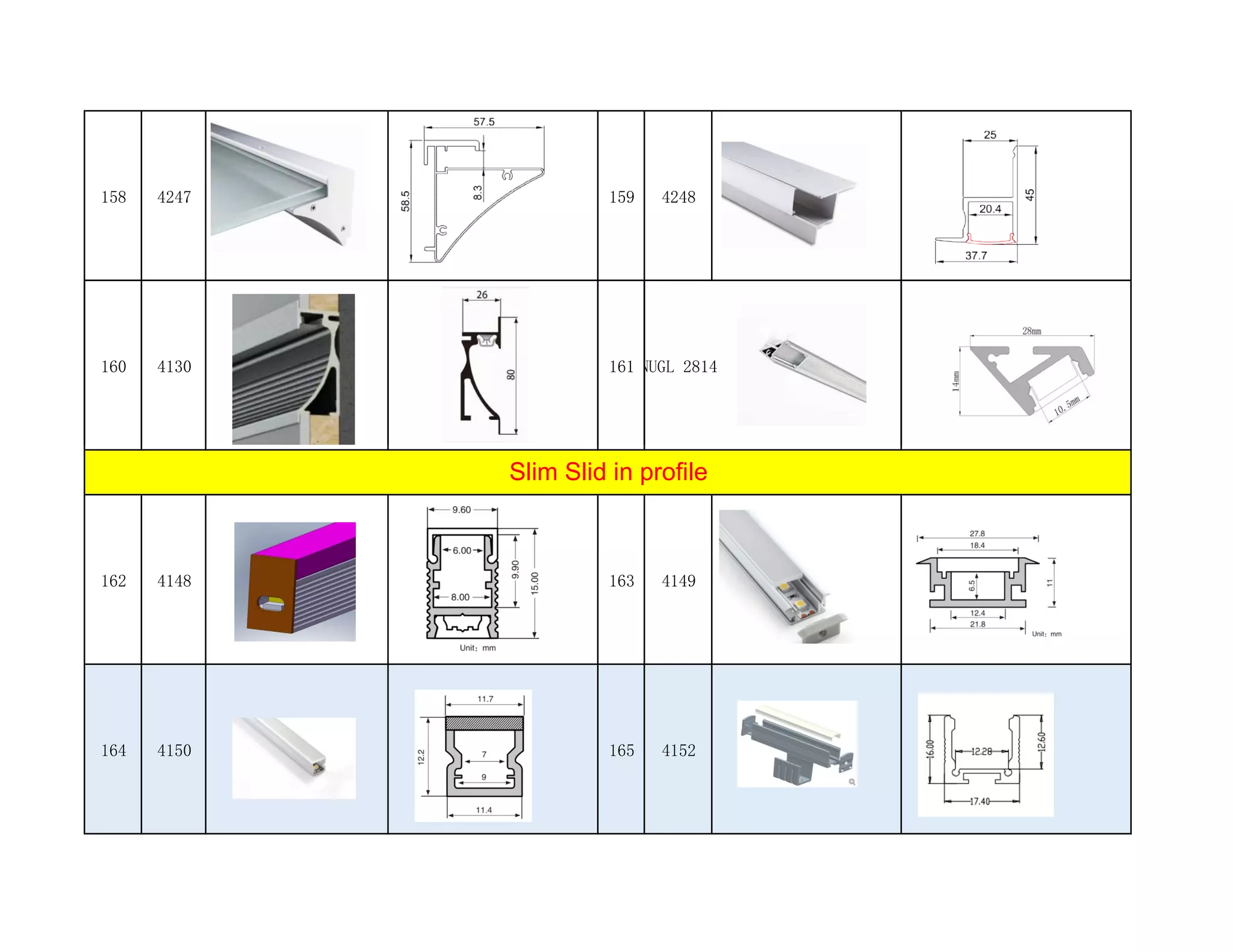 Led profile catalogue | PDF